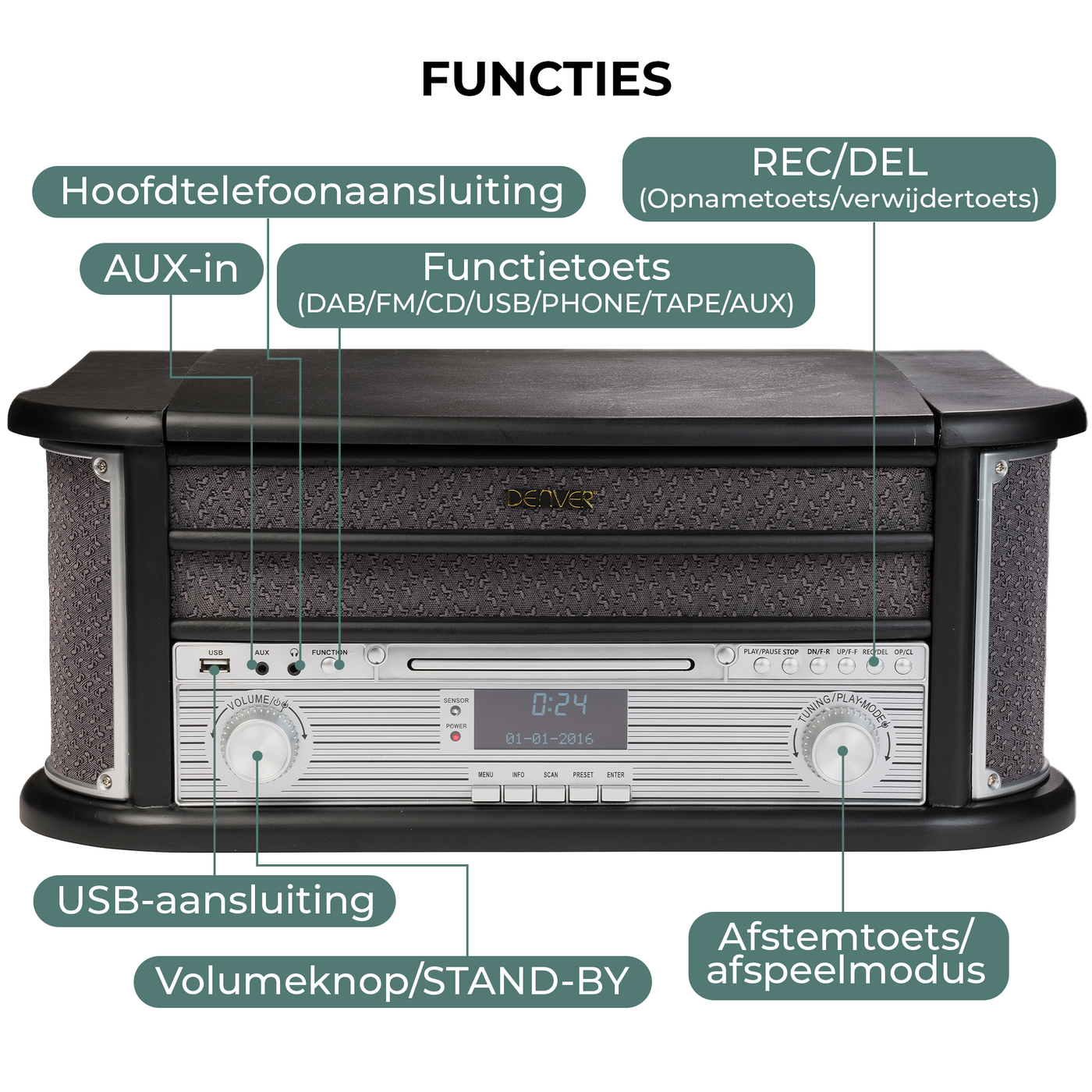 Denver Retro Platenspeler - DAB Radio - CD Speler - Cassette - MRD51 ...