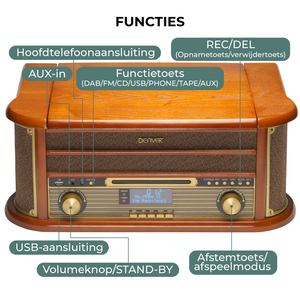 Denver Retro Platenspeler - DAB Radio - CD Speler - Cassette - MRD51 ...